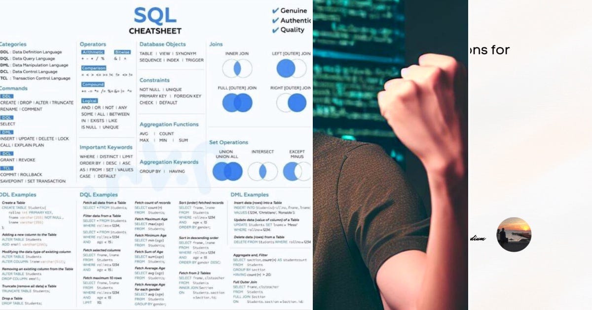 List: Cheatsheets | Curated by Angelld | Medium