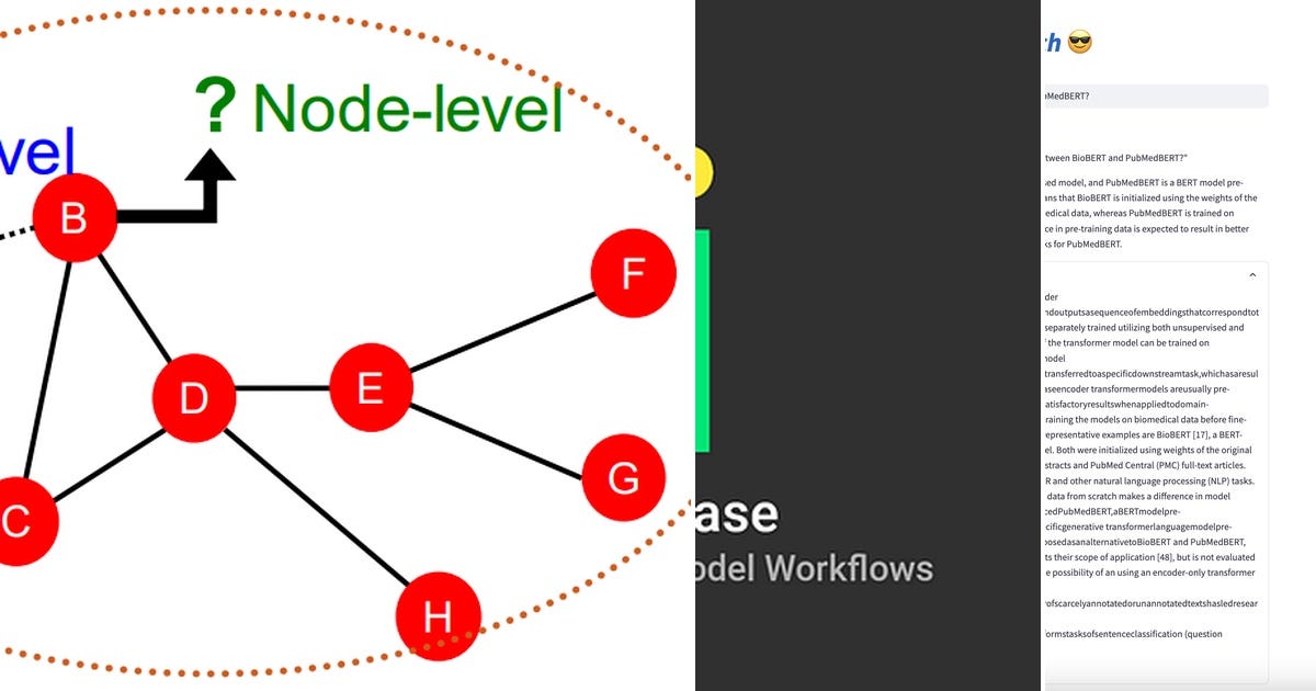 List: AI | Curated by Adam Shepherd | Medium