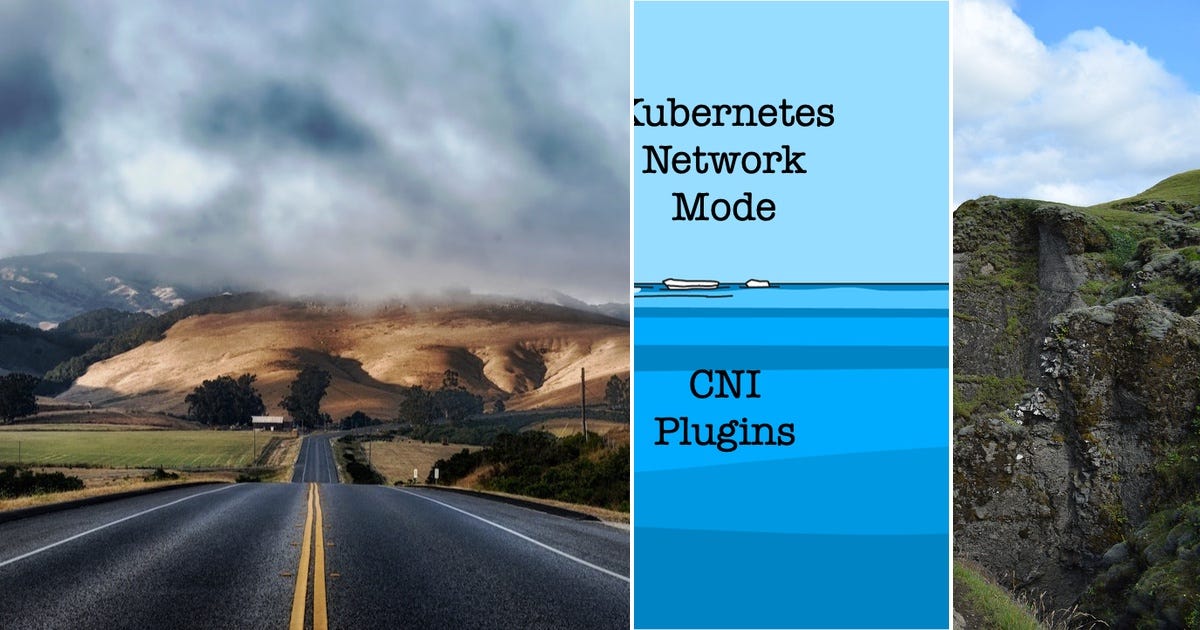 List: K8s-Troubleshoot | Curated by Rohit Patel | Medium