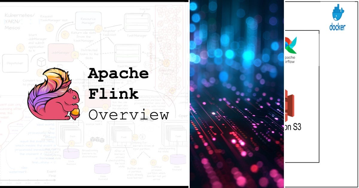 List: airflow | Curated by Neosn | Medium