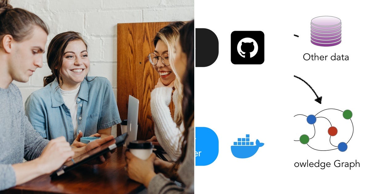 List: Knowledge Booster | Curated by Sivakumar Subramaniam | Medium