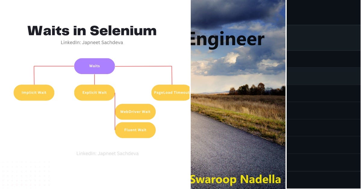 List: Selenium | Curated by Sunnyaichat | Medium