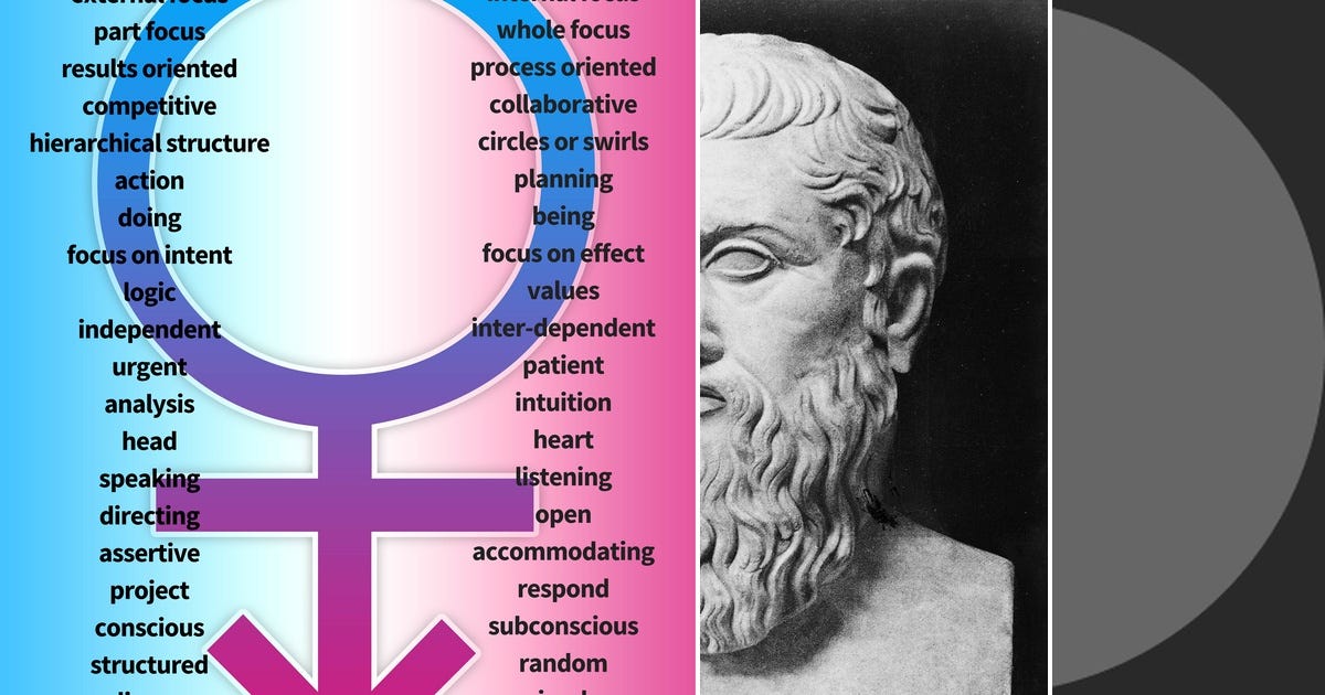 List: Paradise Island | Curated by Richard Branam | Medium