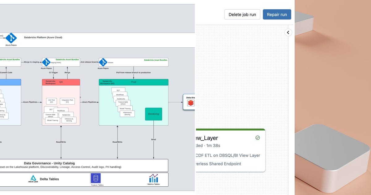 List: Databricks | Curated by Gimwell Young | Medium