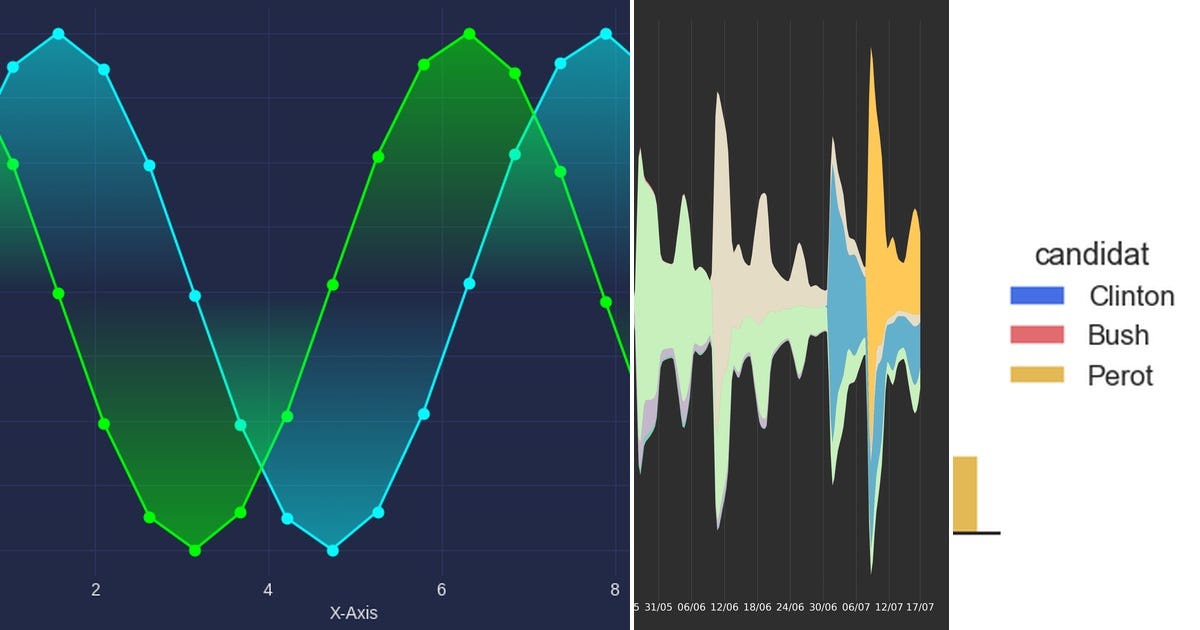 List: Plots | Curated by SymKo | Medium