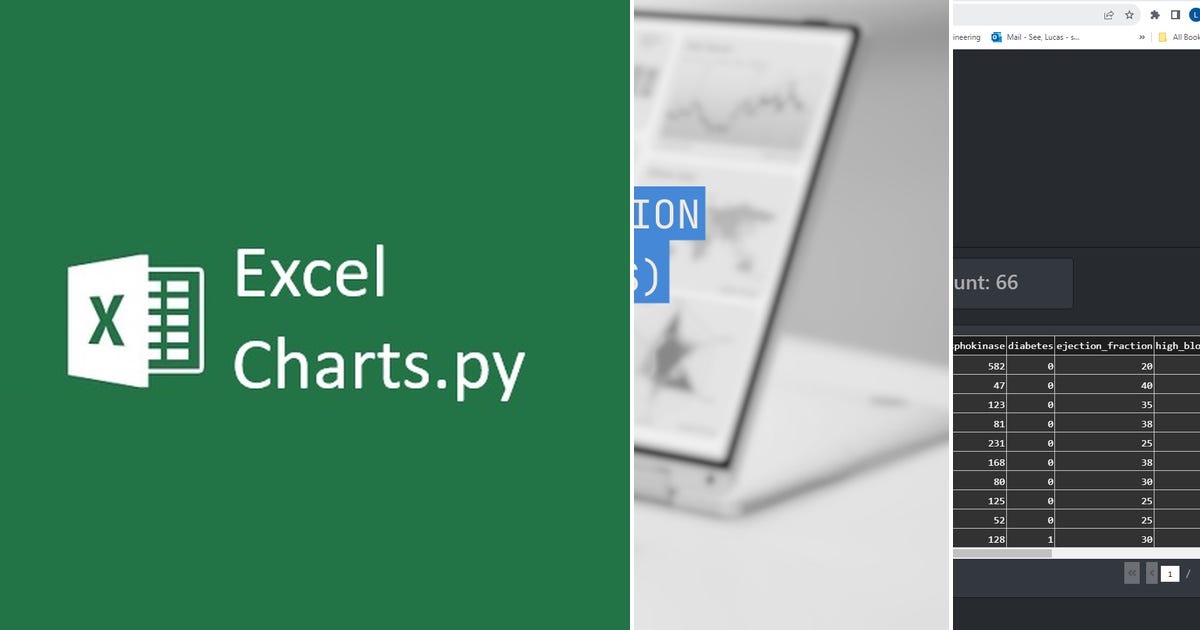 List: Data Viz | Curated by Hnry_88 | Medium