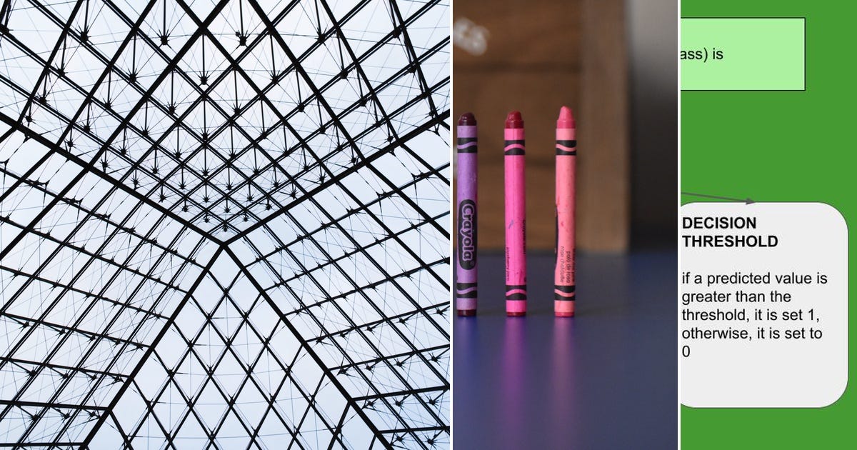 List: Imbalanced Data & Metrics | Curated by Randy Callender | Medium