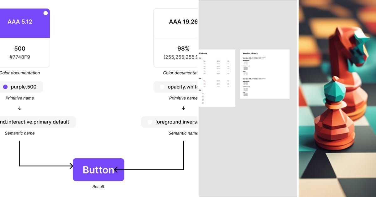 List: design system | Curated by asim | Medium