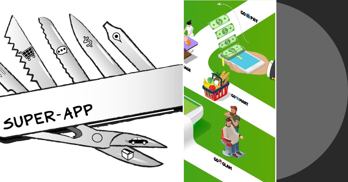 List: Super app | Curated by Fabio Floris | Medium