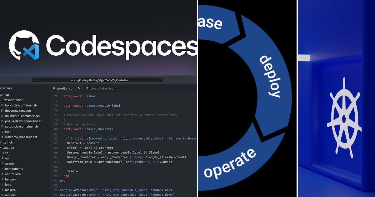 List: Artículos de DevOps Git y Github | Curated by diego.coder | Medium