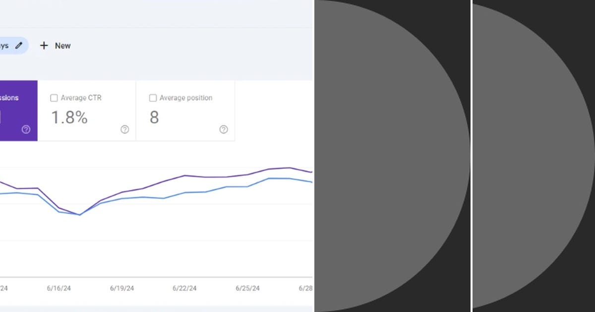 List: Seo | Curated by Tejas Itankar | Medium