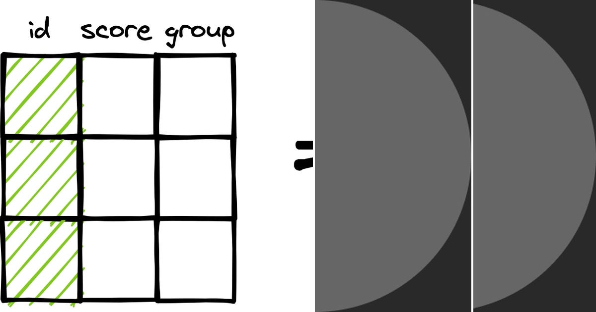 List: Merge | Curated by Maurice Passmore | Medium