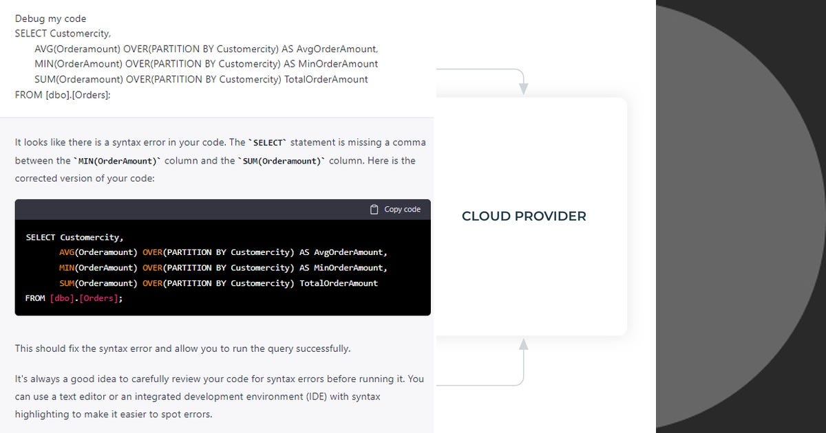 List: FinOps | Curated by Jacob Ferlin | Medium