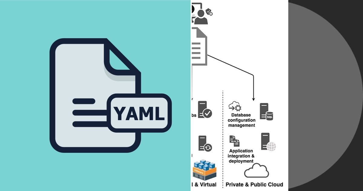List: Ansible | Curated by Mohammad Shoeb | Medium