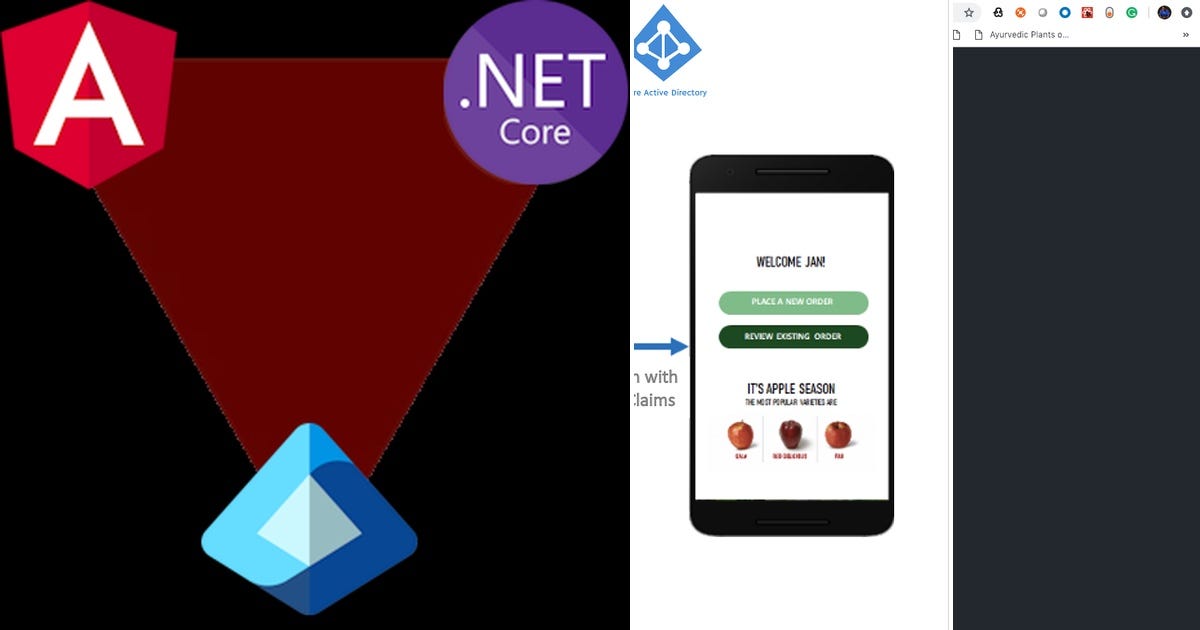 List: Azure AD B2C | Curated by Arnelambrosio | Medium