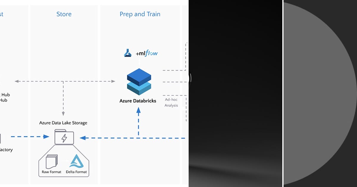 List: Interview | Curated by Arnaud Bourgogne | Medium