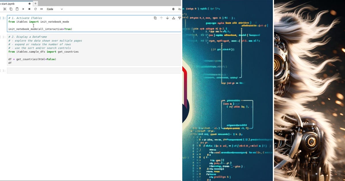 List: Pandas | Curated by AxelDasaev | Medium