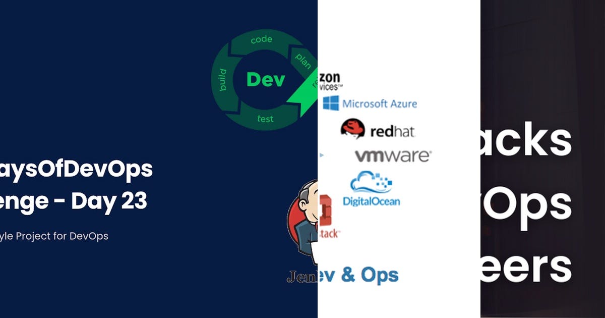 List: DevOps | Curated by Doha Rashed | Medium