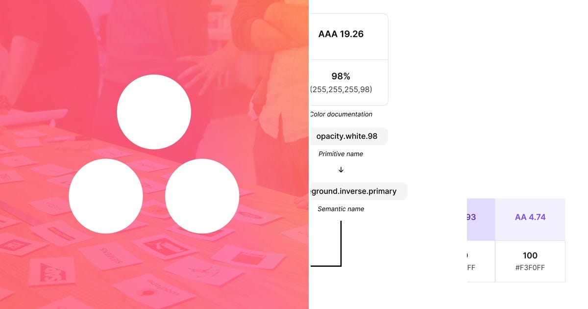 List: 0-1: branding and design systems | Curated by Charmayne Lim | Medium