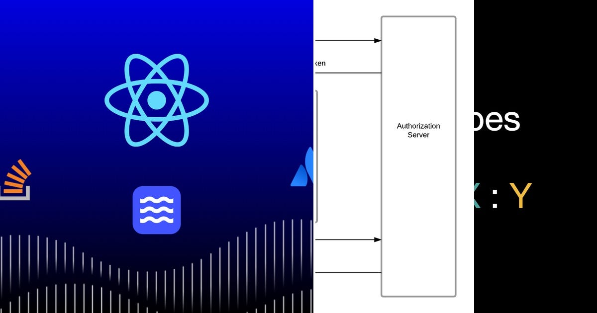 List: jsx | Curated by Enver Daniel Francisco Báez | Medium