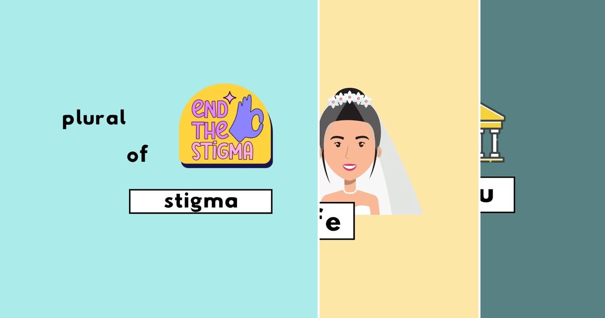 List: Nouns | Curated by Grammarflex | Medium