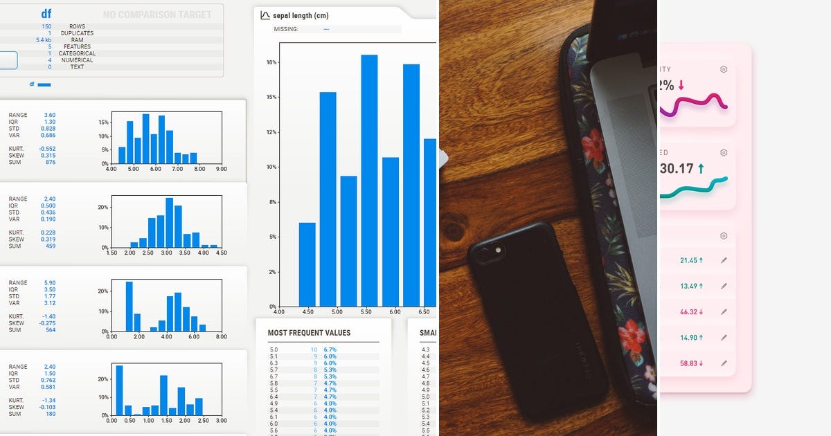 List: visualization | Curated by Arzhang | Medium