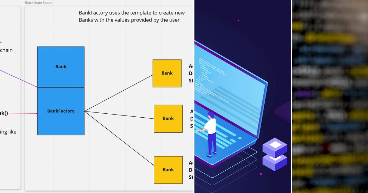 List: Smart Contracts/Solidity | Curated by Michael C. Breuer | Medium