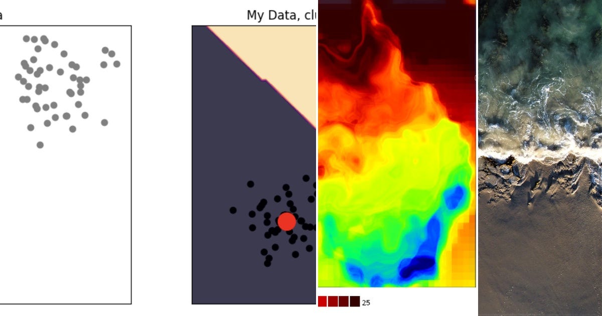 List: Algorithms | Curated by Evan Tang | Medium