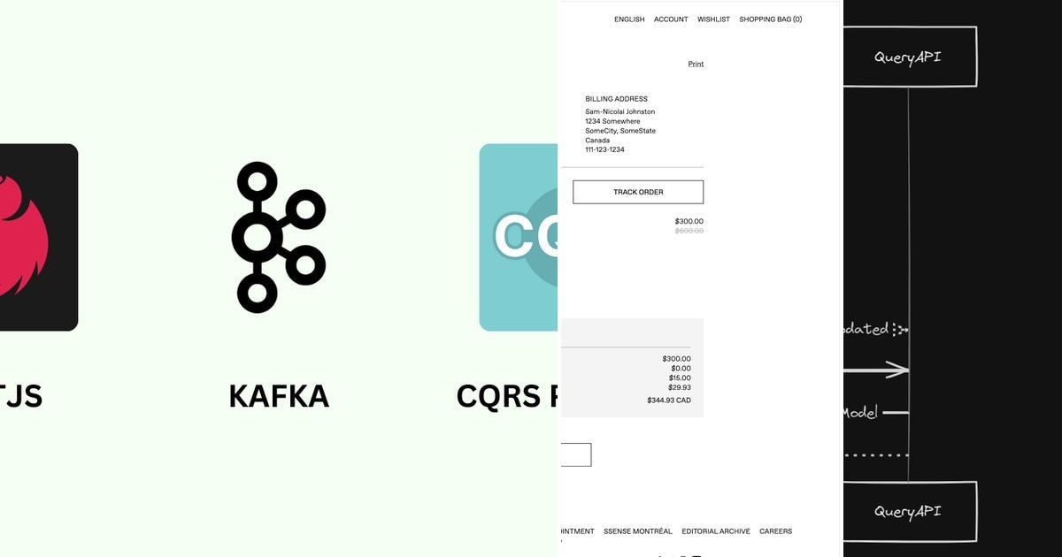 List: Saga Microservices | Curated by Ralin | Medium