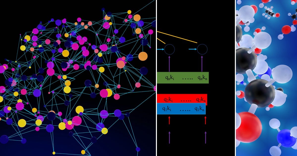 List: Chemistry machine learning | Curated by Adrien.devolder | Medium
