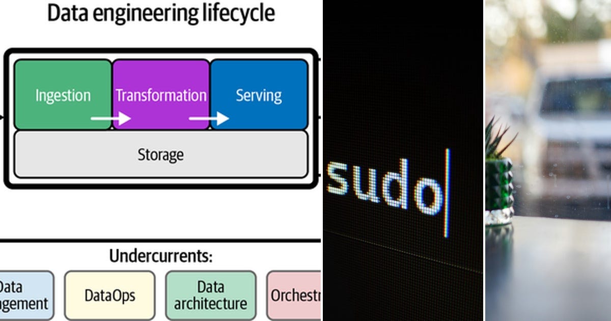 List: Data Engineering | Curated by dc | Medium