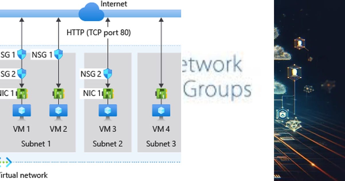 List: WSL | Curated by Leland Phillips | Medium