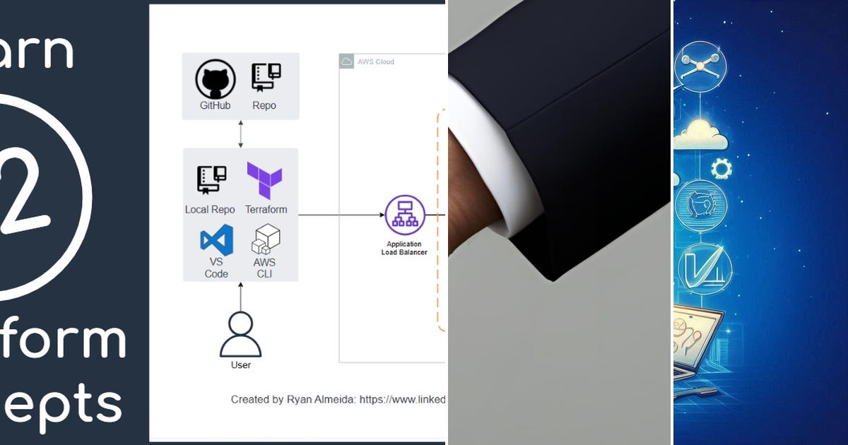 List: Terraform | Curated by Cliff Chan | Medium