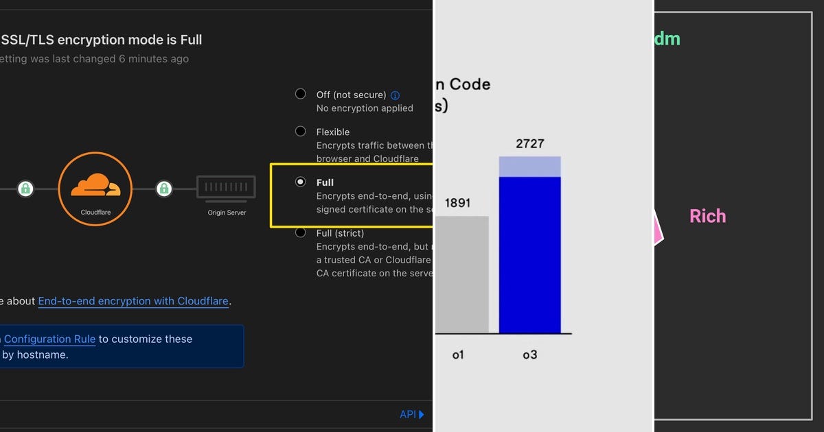 List: Coding | Curated by Scott Soderstrom | Medium