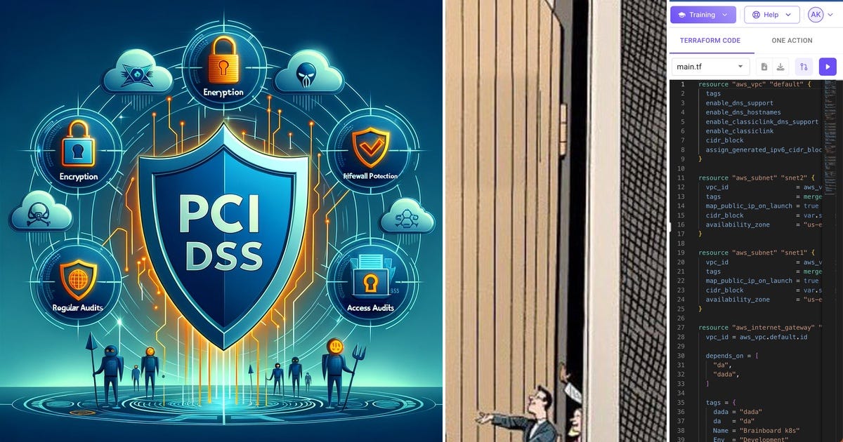 List: DevSecOps | Curated by Vladimir Natalenko | Medium