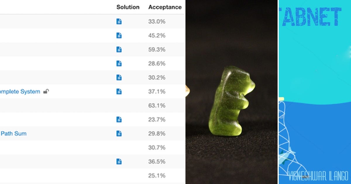 List: New ML | Curated by Sajid Ahmed | Medium