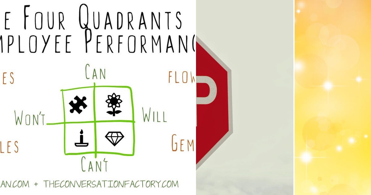 List: Performance | Curated by Frank | Medium