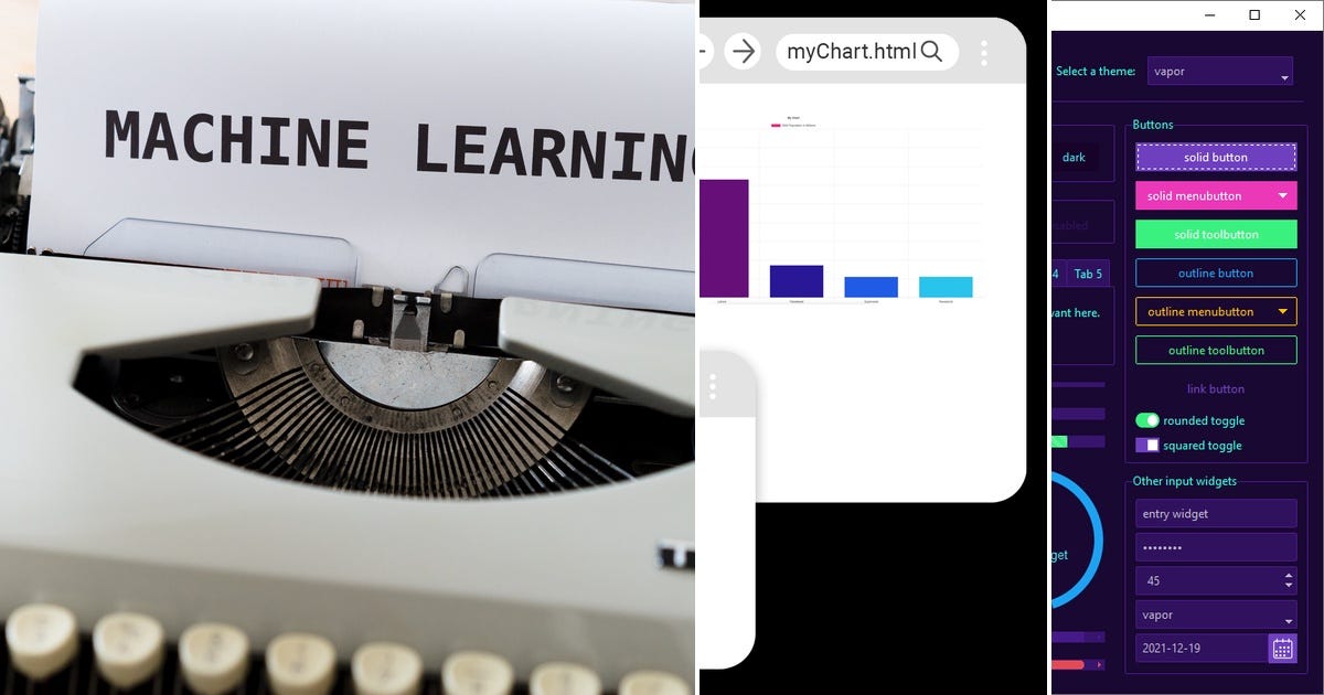 List: Python | Curated by Matteo Rubes | Medium
