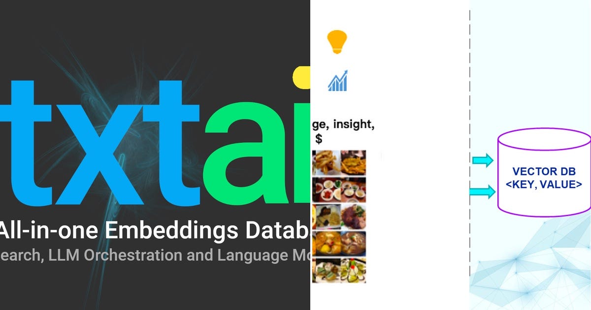 List: Vector-Based Retrieval chatBOT for LLM | Curated by Ashok ...