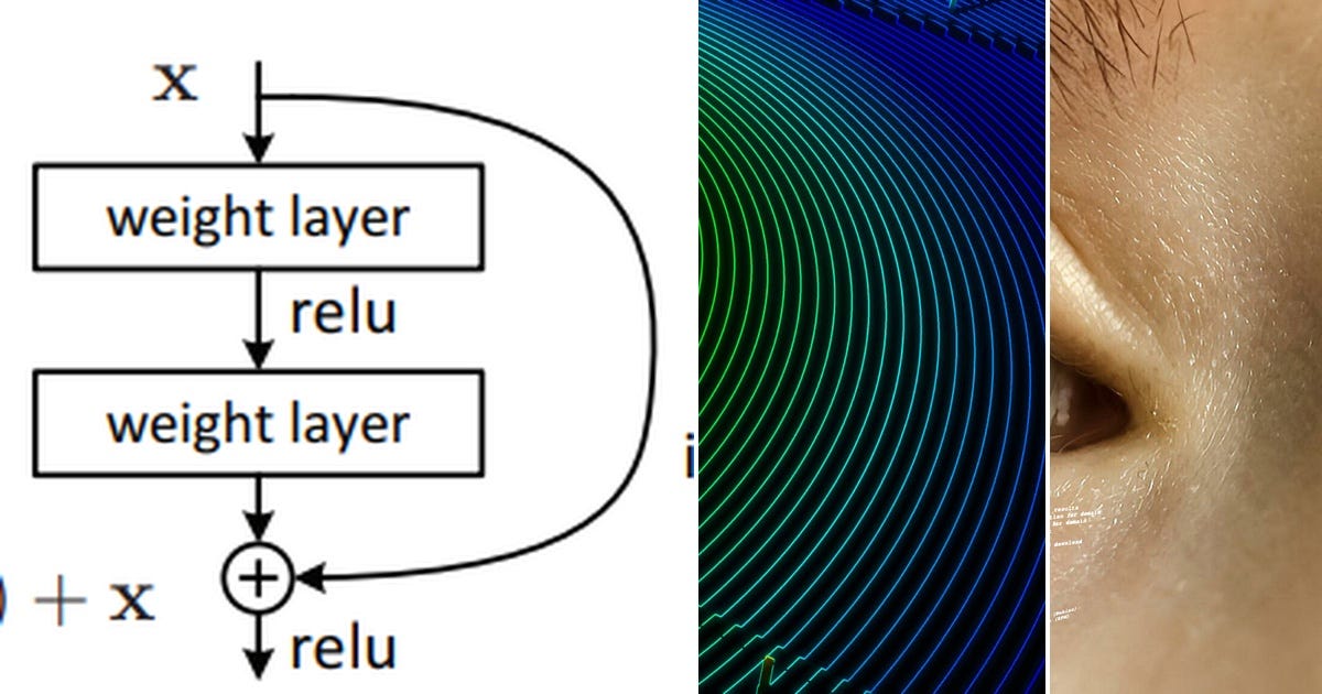 List: Computer Vision | Curated by Cetinken | Medium