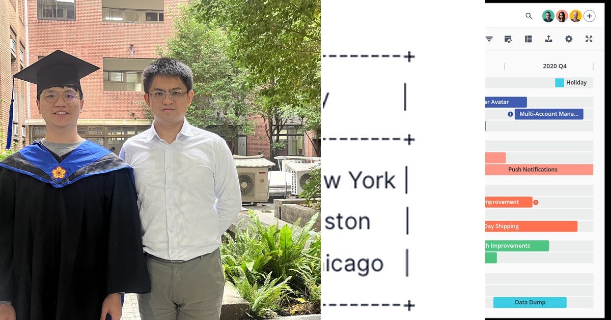 List: Career | Curated by Daniel Shen | Medium