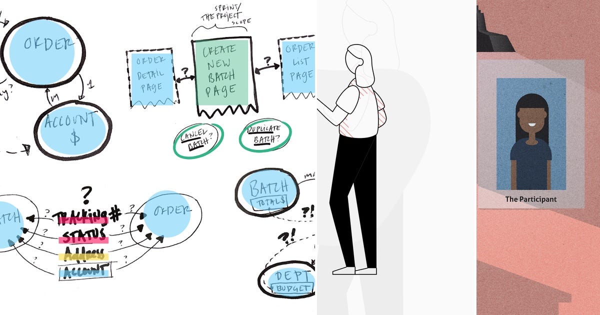 List: User Research | Curated by Subin Sundaresan | Medium