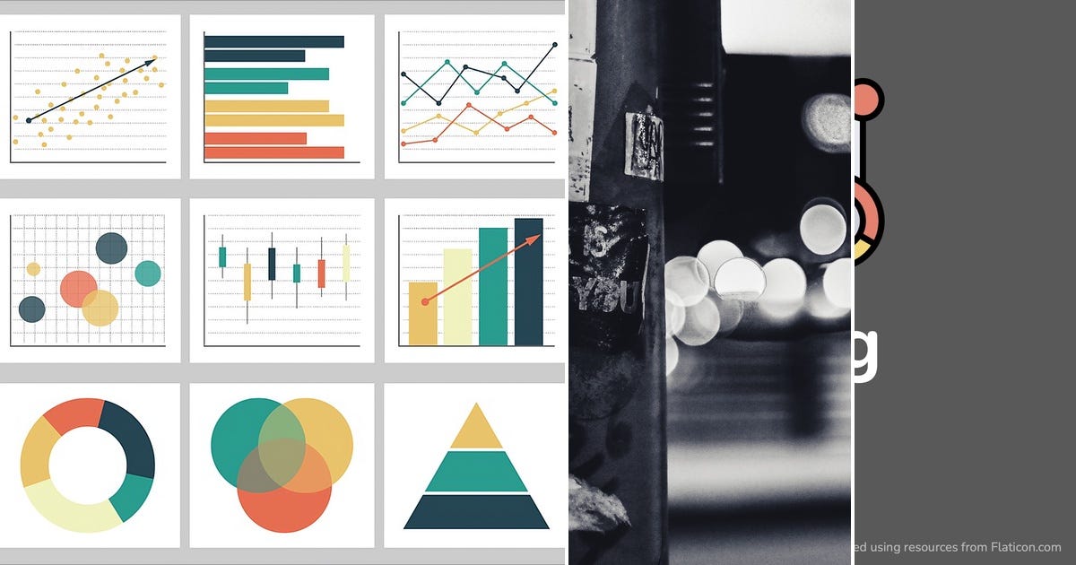 List: DS/ML/AI | Curated by Ritwik Jamuar | Medium