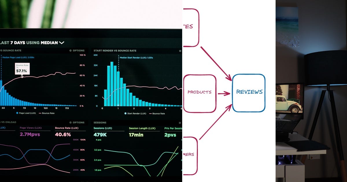List: FLASK | Curated by Skarp Nicolas | Medium
