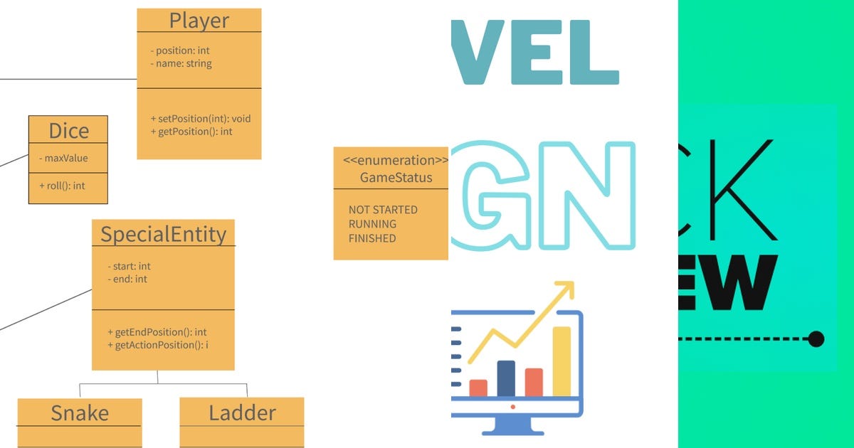 List: Low level | Curated by Harikrishna | Medium