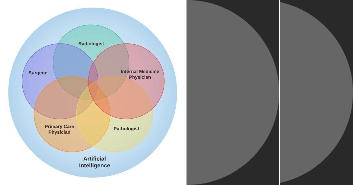 List: mmai | Curated by Jacob Gao | Medium