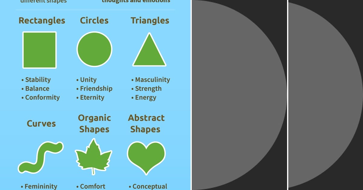 List: Shape psychology | Curated by Ross Tallents | Medium