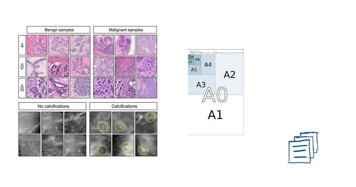 List: My list | Curated by Ullas JS | Medium