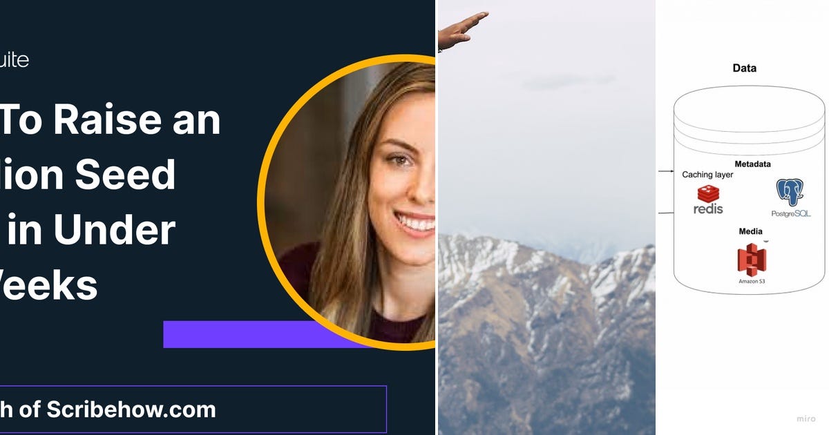 List: Startup | Curated by Yekta Yengi Yurtseven | Medium