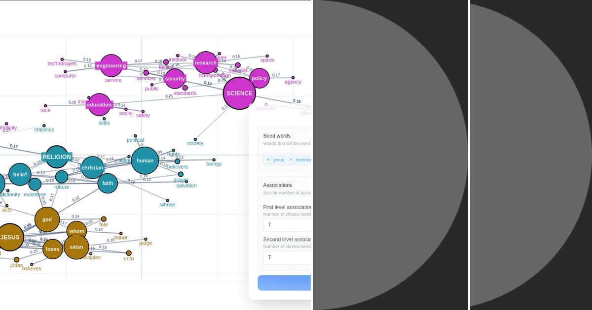 List: Embedding | Curated by RARIVOSON Patrick | Medium